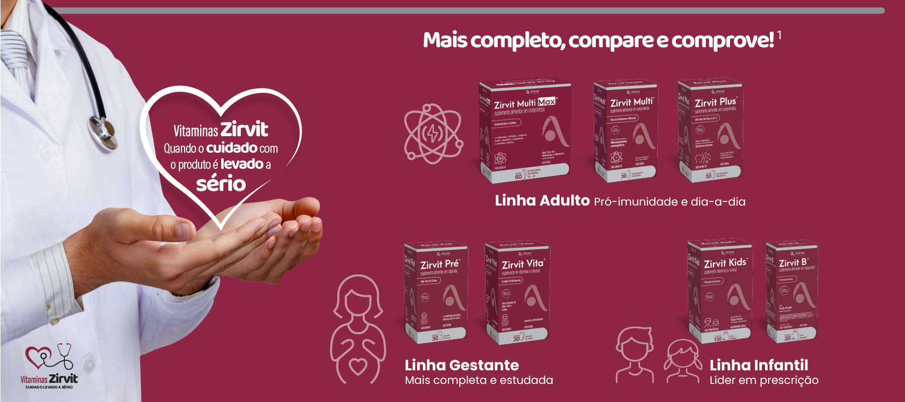 Arese Pharma: Produtos Arese Pharma: Produtos